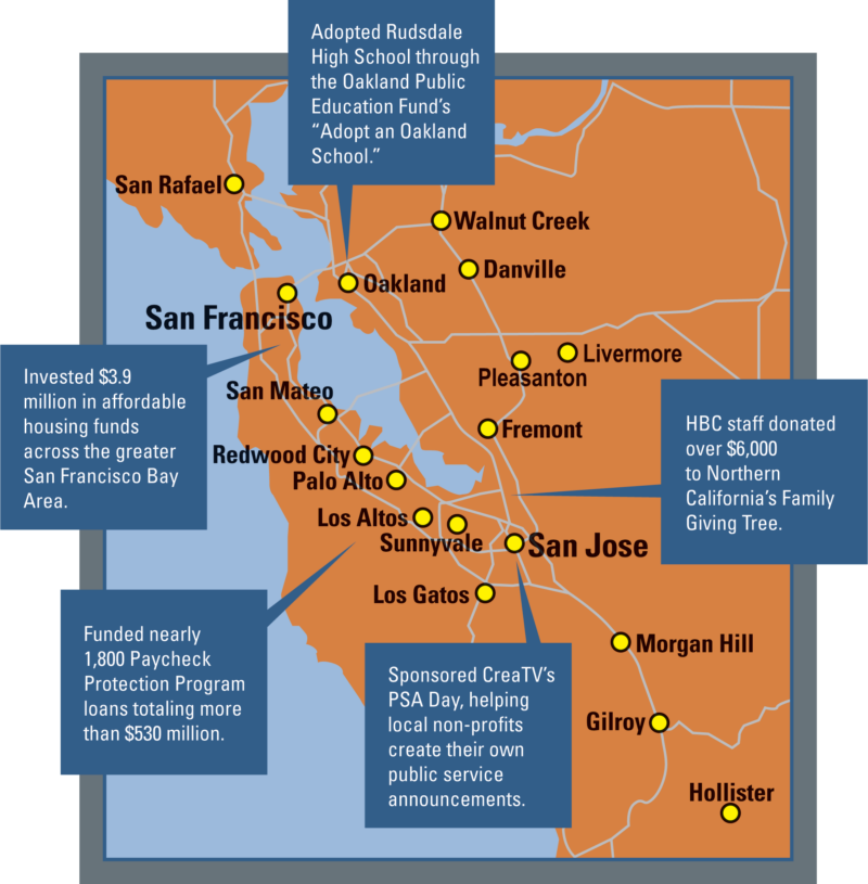 Community - Heritage Bank of Commerce